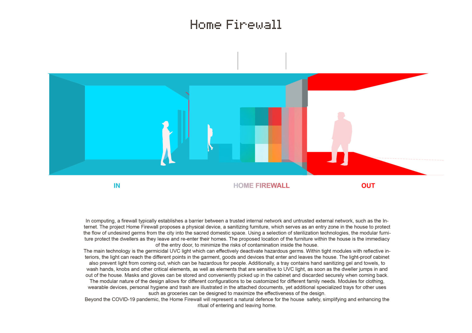 HDB Firewall - Design for Good - Design Business Chamber Singapore
