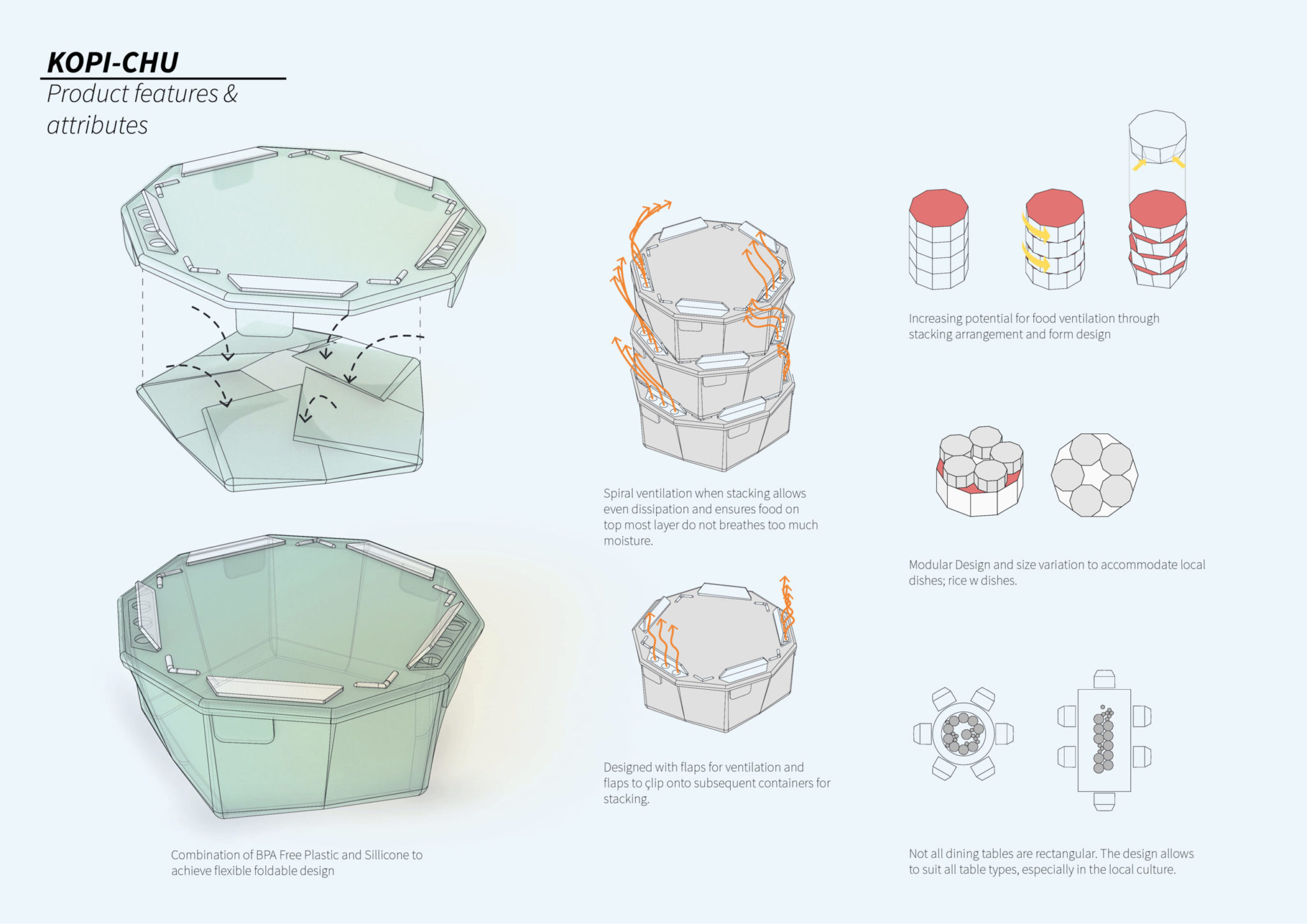 KopiChu ‘Home or anywhere is kopitiam’ - Design for Good - Design ...