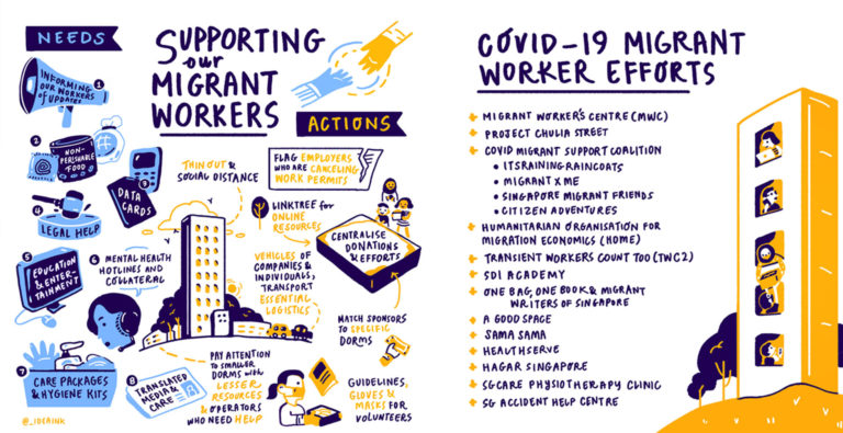 Multimedia Illustrated Infographics - Design for Good - Design Business ...