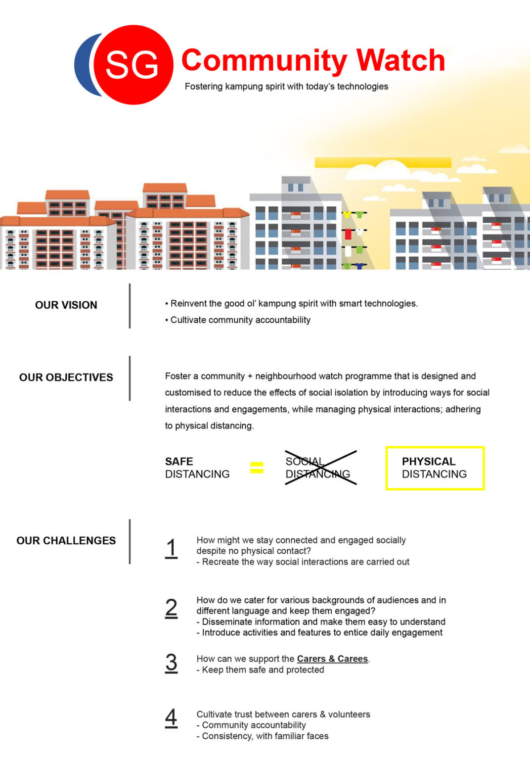 SG Community Watch Programme - Design for Good - Design Business ...